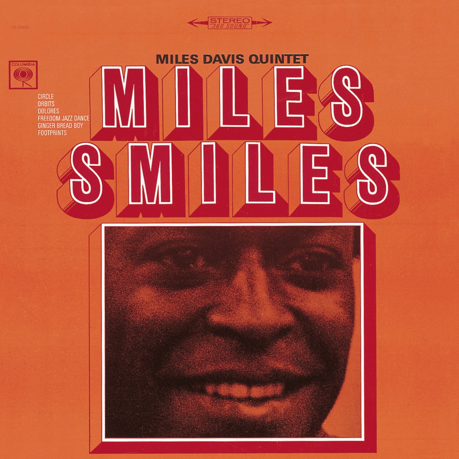 Miles Davis Released "Miles Smiles" 55 Years Ago Today - Magnet Magazine